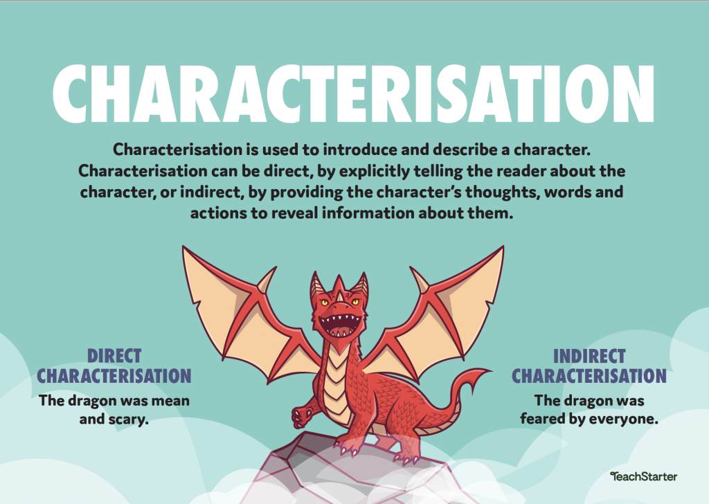 » CHARACTERISATION